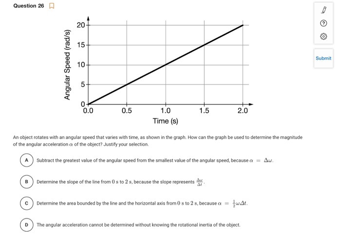 Solved An object rotates with an angular speed that varies | Chegg.com