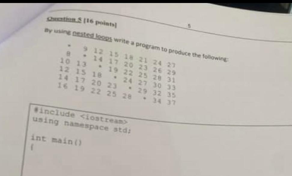 Solved By unire neyted loops writea program to produce the | Chegg.com