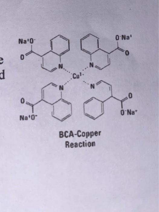 Solved Na o O Na' 0 3. The structure of the final copper(I) | Chegg.com