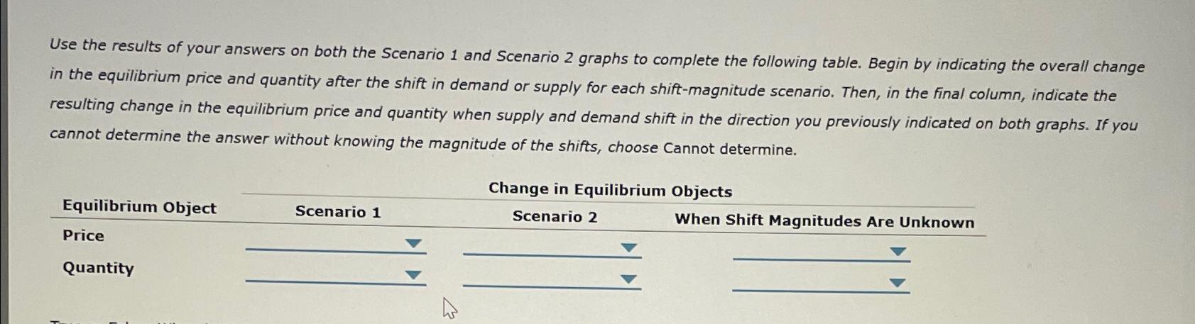 Solved Use the results of your answers on both the Scenario | Chegg.com