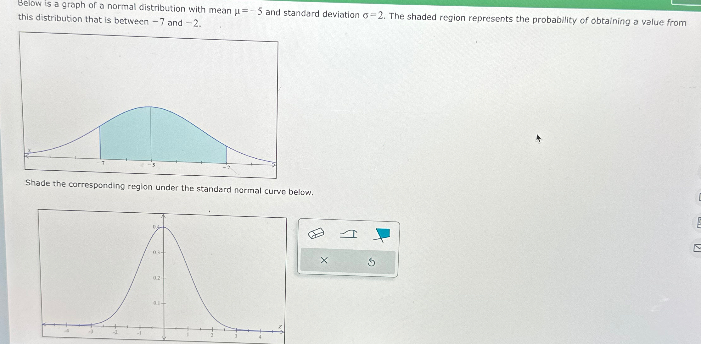 Solved Below is a graph of a normal distribution with mean | Chegg.com