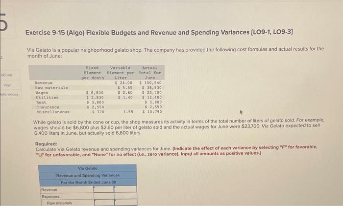 Solved Exercise 9-15 (Algo) Flexible Budgets and Revenue and | Chegg.com