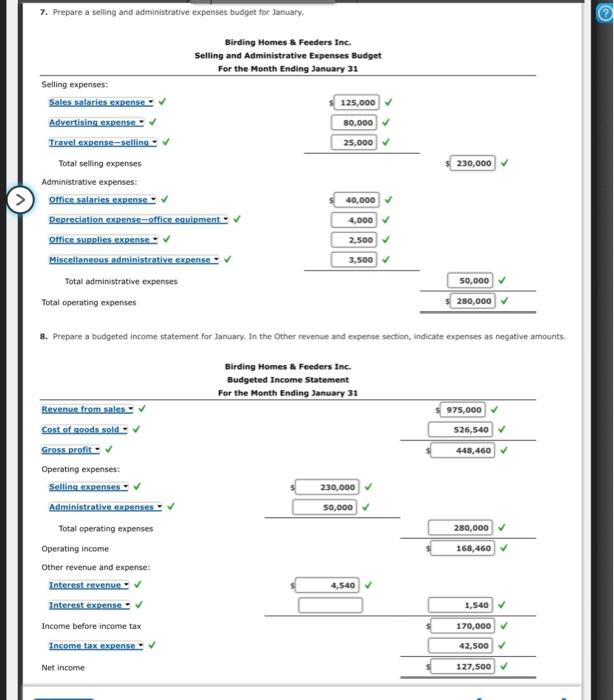 Solved Chapter 22: Homework Part 1 Budgeted income statement | Chegg.com