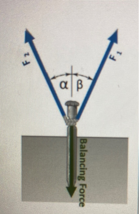 Solved what is the BF equals to? and what are the steps to | Chegg.com