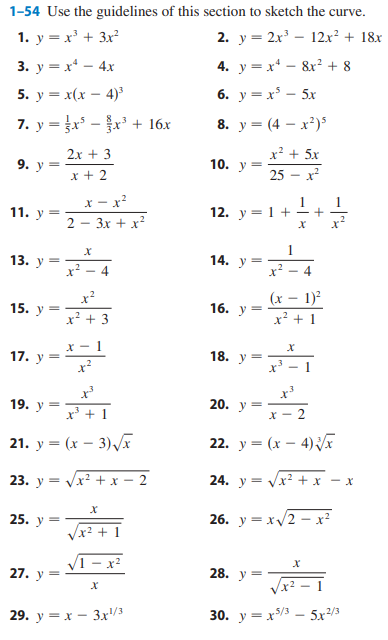 Solved Help with number 21 ﻿please! Guidelines in sketching | Chegg.com