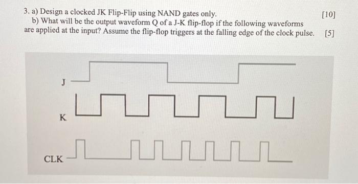 Solved 3. a) Design a clocked JK Flip-Flip using NAND gates | Chegg.com
