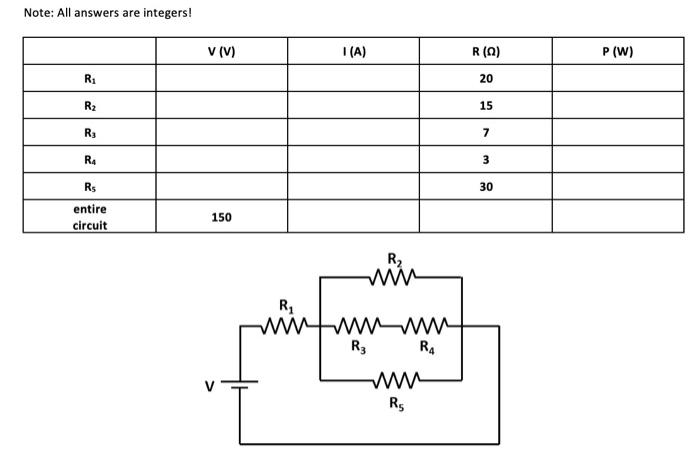 Solved Using the provided loops, junctions, and currents, | Chegg.com