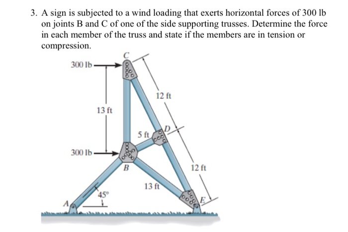 Solved 3. A sign is subjected to a wind loading that exerts | Chegg.com