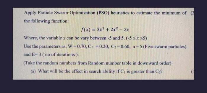 Solved Apply Particle Swarm Optimization (PSO) heuristics to | Chegg.com