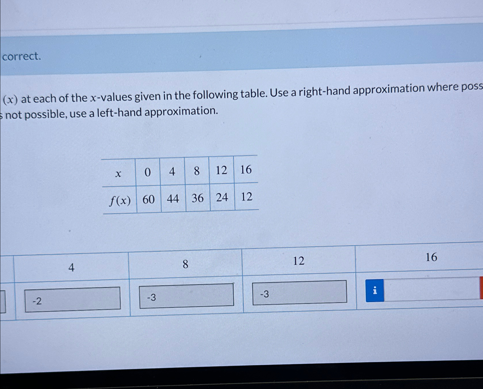 correct.(x) ﻿at each of the x-values given in the | Chegg.com