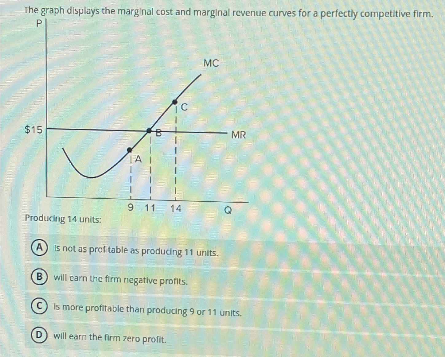 Solved The graph displays the marginal cost and marginal | Chegg.com