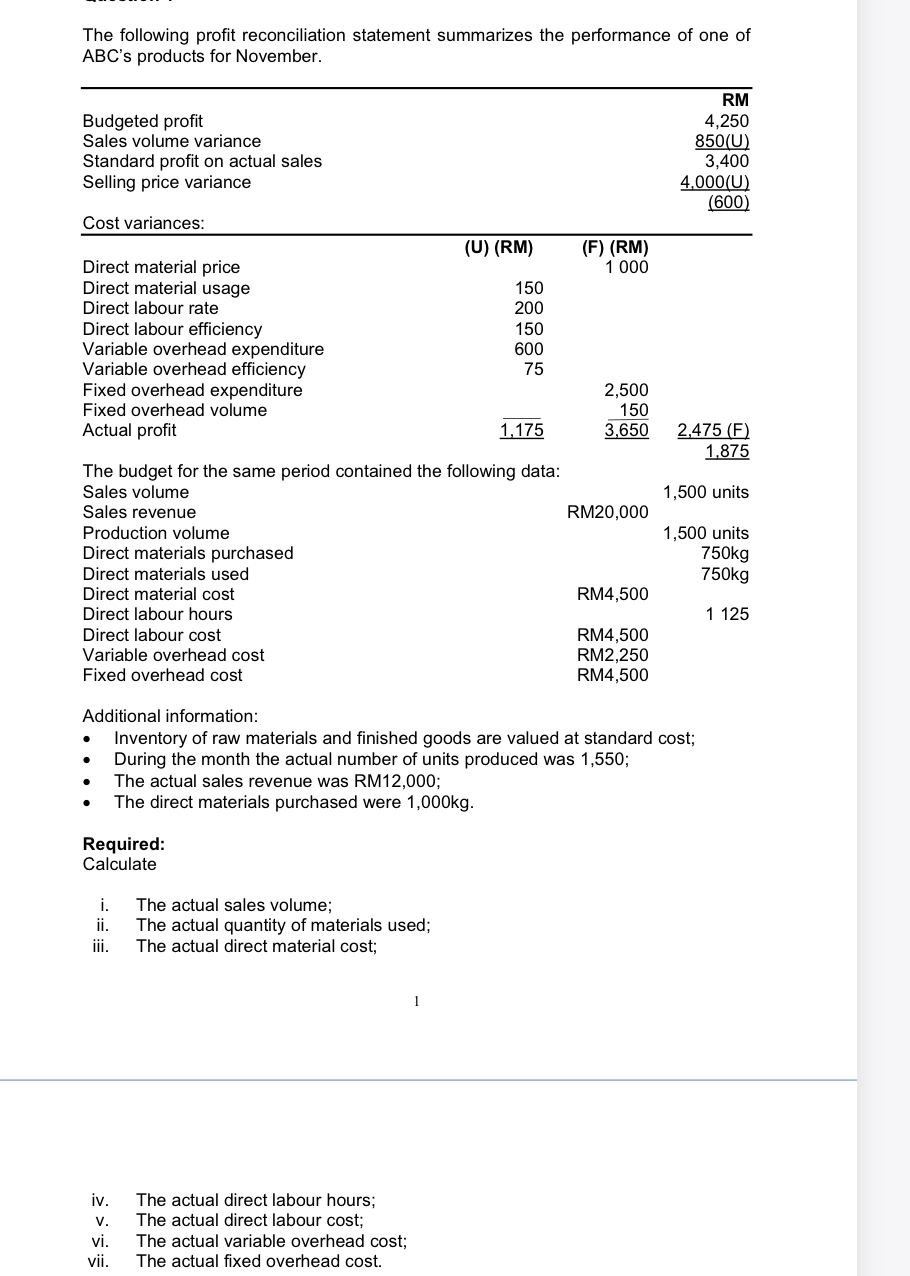 Solved The following profit reconciliation statement | Chegg.com