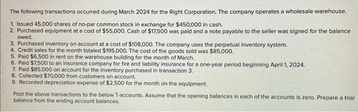 Solved The following transactions occurred during March 2024 | Chegg.com