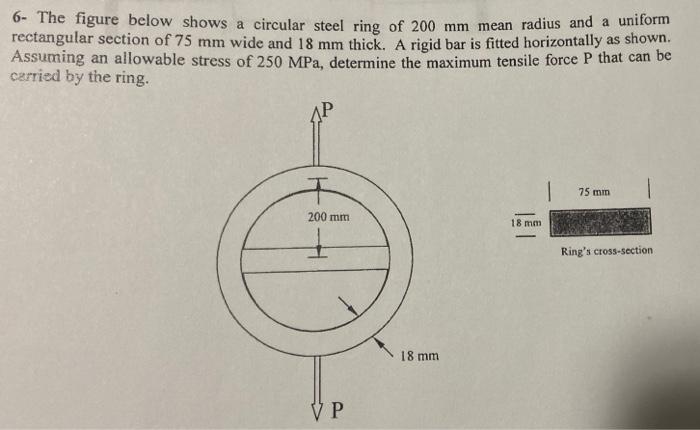 Solved 6- The figure below shows a circular steel ring of | Chegg.com