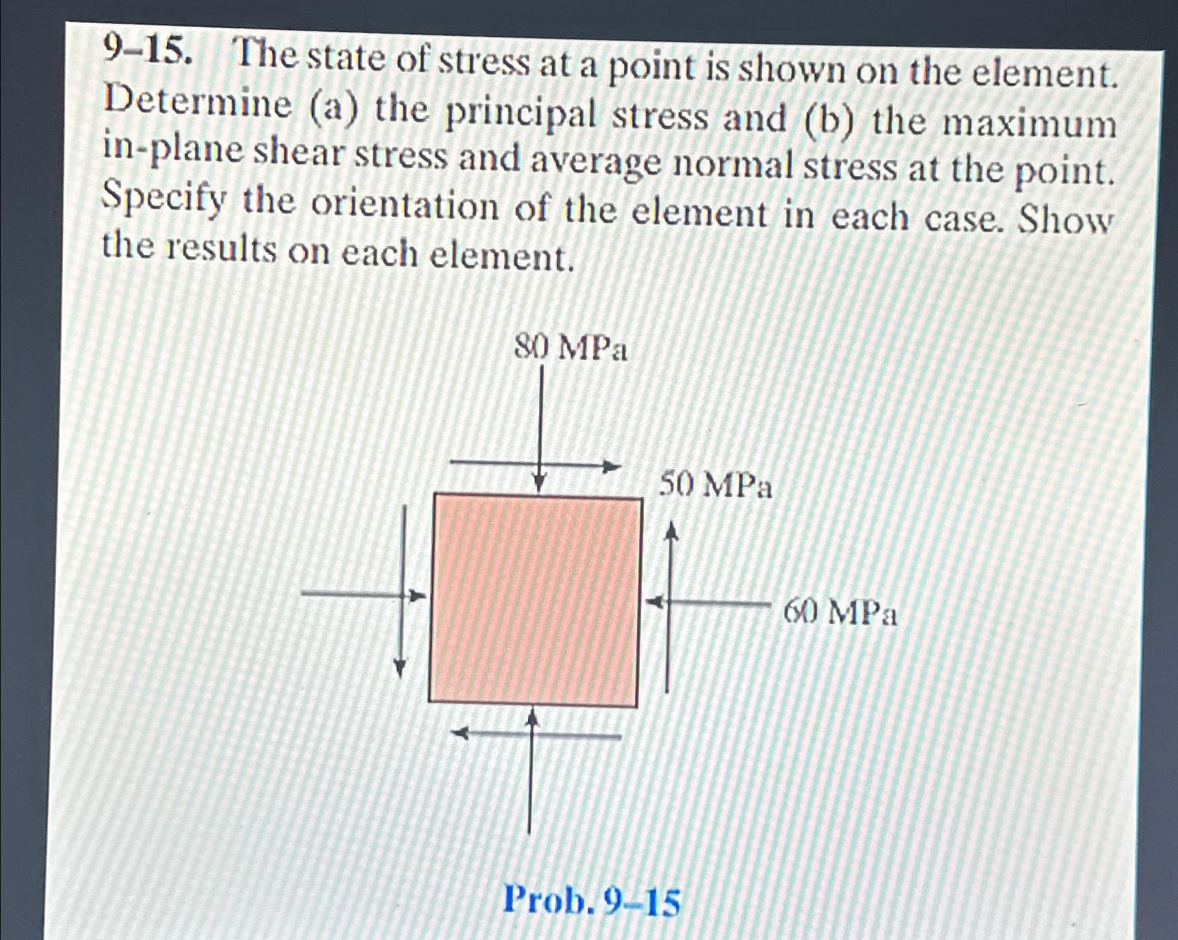 Solved 9-15. ﻿The state of stress at a point is shown on the | Chegg.com
