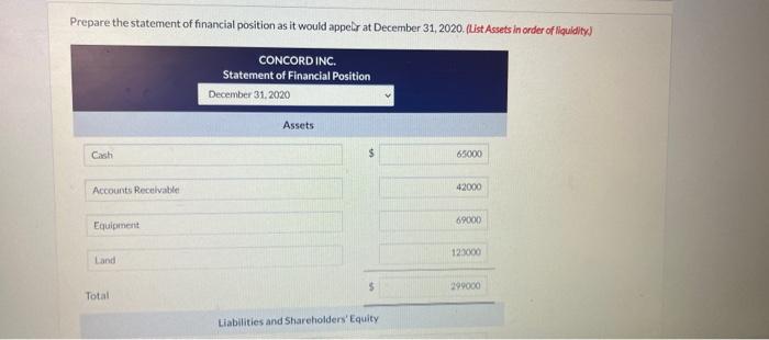 Solved Concord Inc. had the following statement of financial | Chegg.com