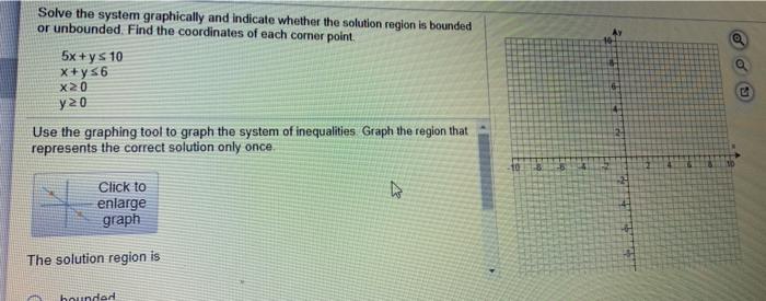 Solved AY Solve the system graphically and indicate whether | Chegg.com