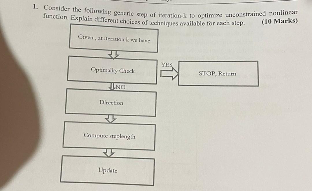 Solved ar s) | Chegg.com