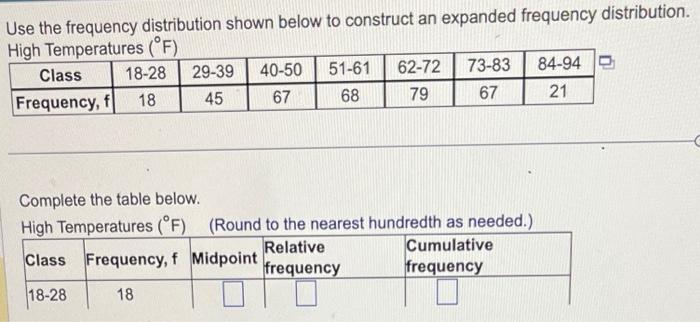 Solved Use the frequency distribution shown below to | Chegg.com