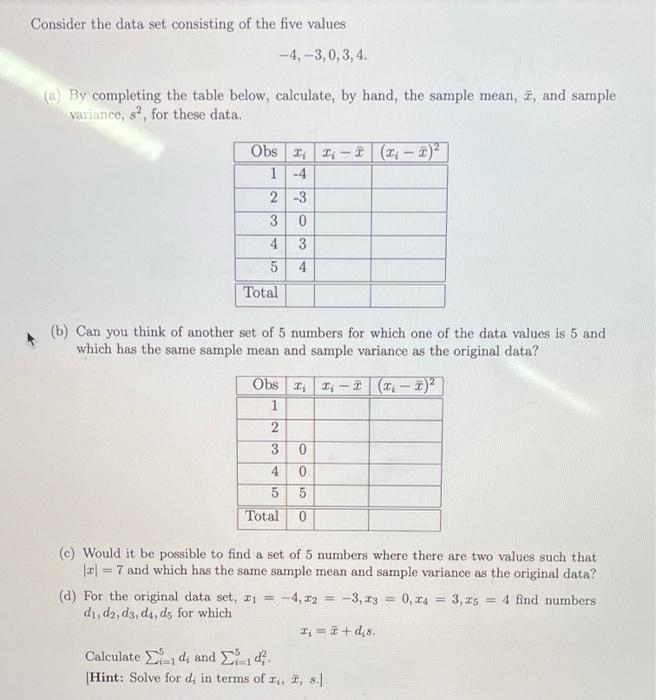 Solved Consider the data set consisting of the five values | Chegg.com