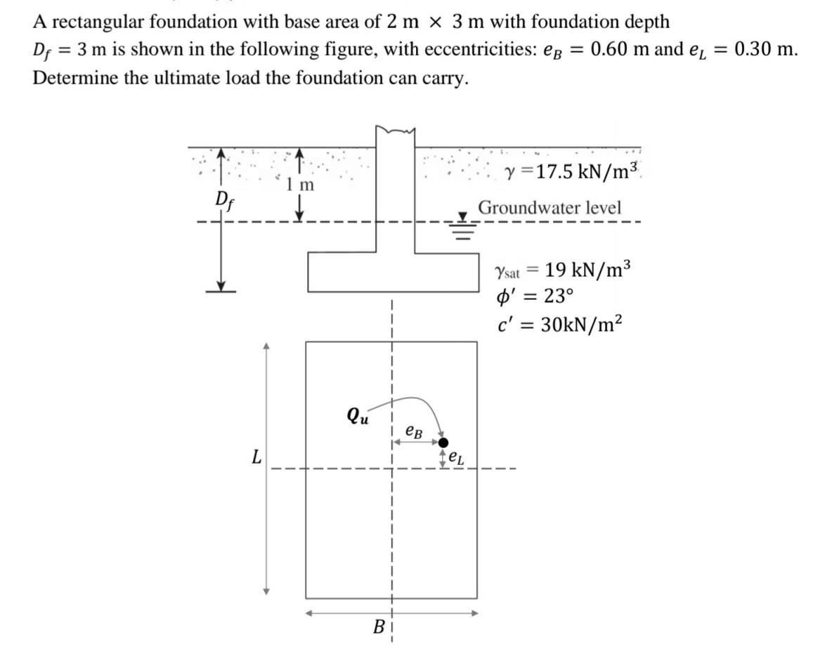 Solved A rectangular foundation with base area of 2 m x 3 m | Chegg.com