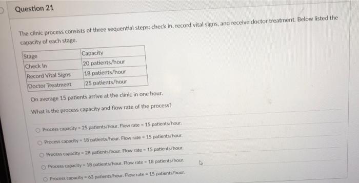 Solved Question 21 The clinic process consists of three | Chegg.com