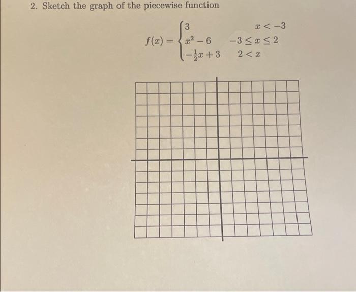 Solved 2. Sketch the graph of the piecewise function | Chegg.com