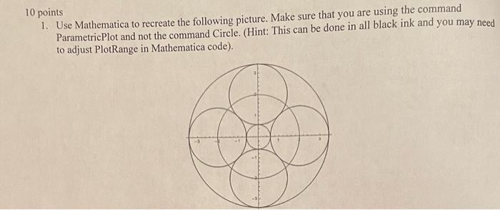 Solved 10 points 1. Use Mathematica to recreate the | Chegg.com