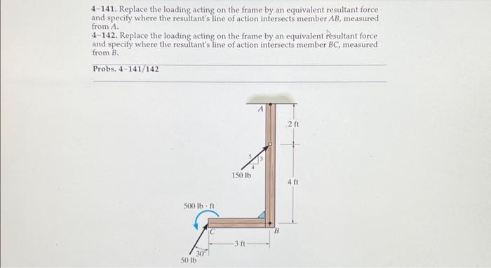 Solved 4-141. Replace the loading acting on the frame by an | Chegg.com