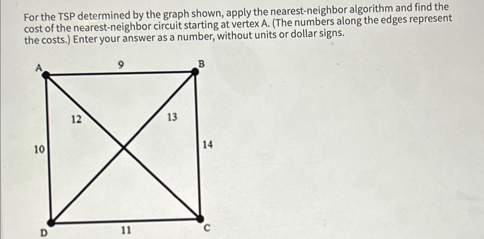 Solved For the TSP determined by the graph shown, apply the | Chegg.com