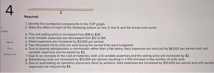 Solved 1. Identify the numbered components in the CVP graph. | Chegg.com