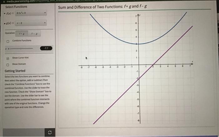 Solved Select the functions f(x)=x+5 and g(x)=5−x. Select | Chegg.com
