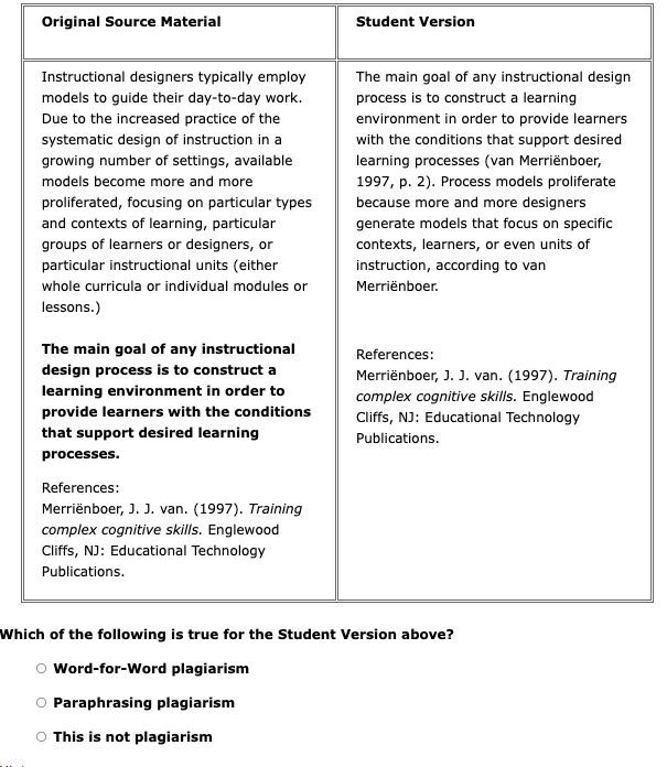 Solved Original Source Material Student Version When major | Chegg.com