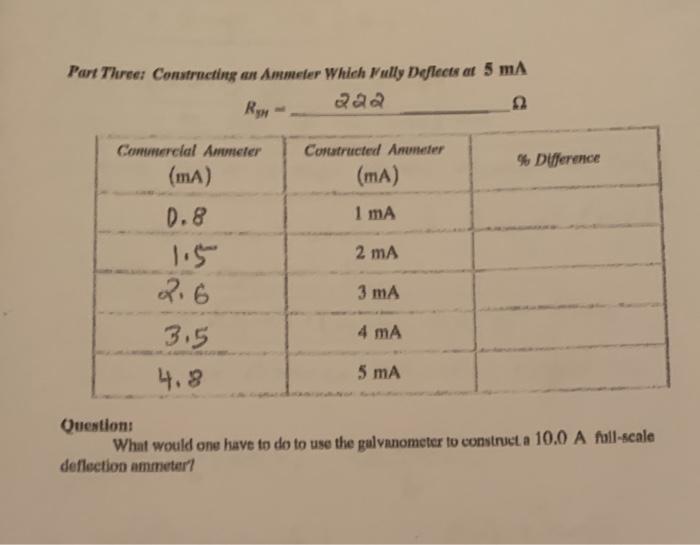 Solved Part Three Constructing an Ammeter Which Wully | Chegg.com