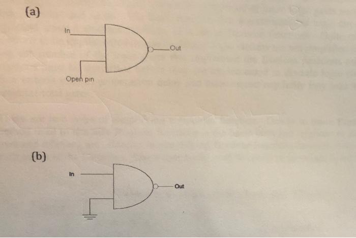 Solved (a) Out Opeh pin (b) in Out | Chegg.com