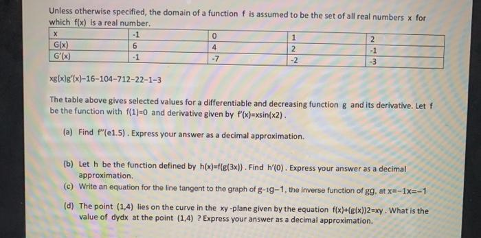 Solved Unless otherwise specified, the domain of a function | Chegg.com
