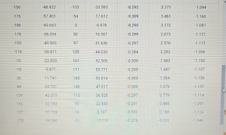 Solved Determine magnitude of average angular velocity in | Chegg.com