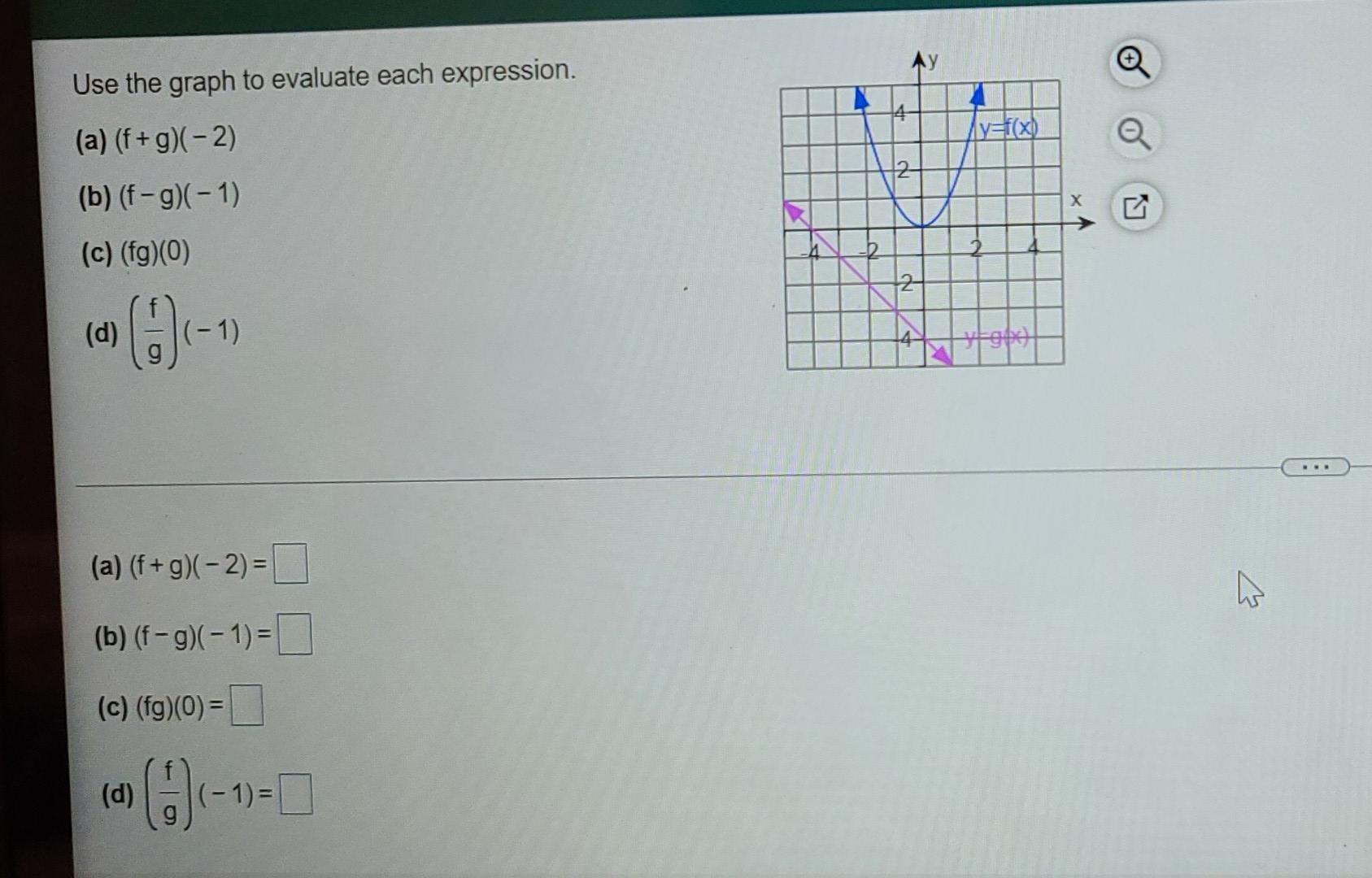 Solved Use the graph to evaluate each expression. (a) | Chegg.com