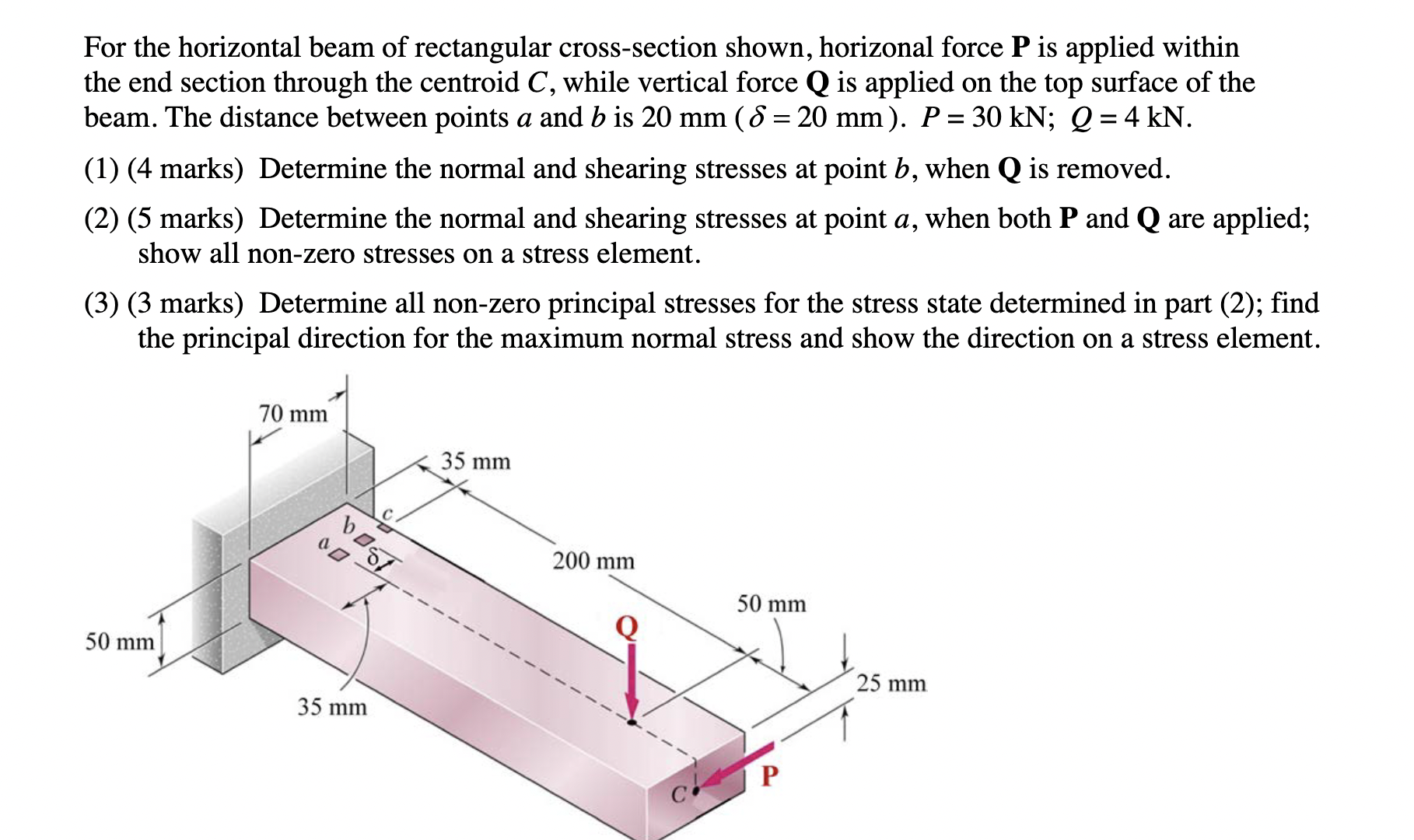 Solved For the horizontal beam of rectangular cross-section | Chegg.com