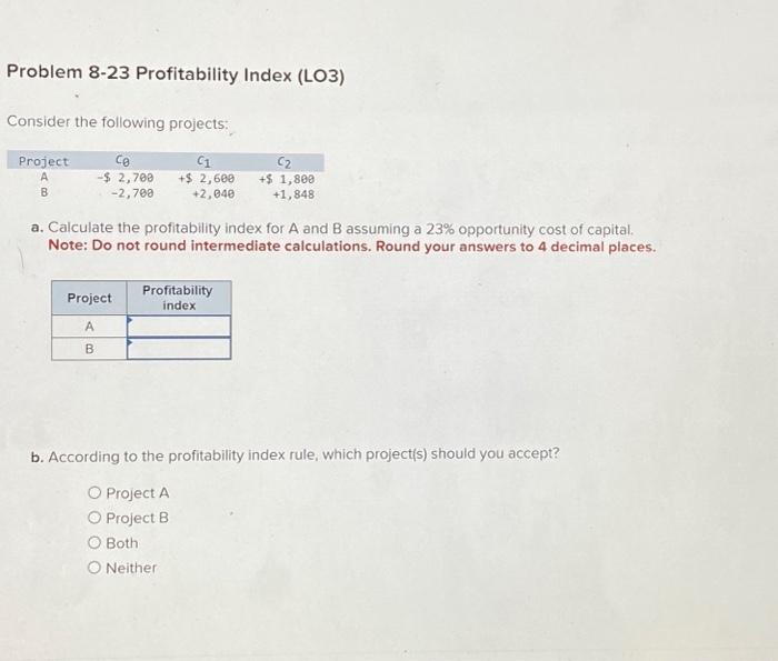 Solved Problem 8-23 Profitability Index (LO3) Consider the | Chegg.com