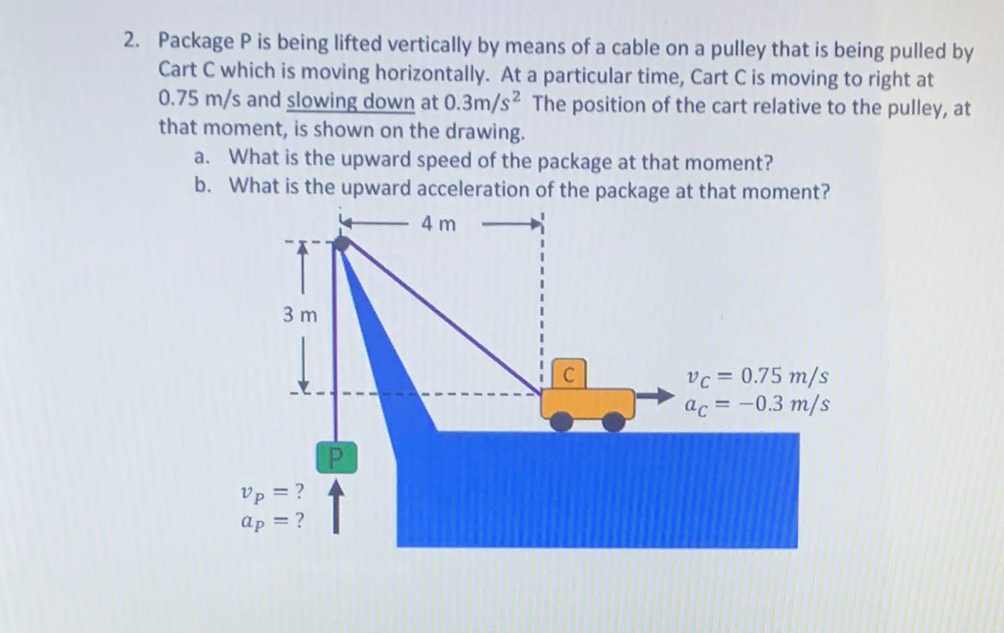 Solved Package P ﻿is being lifted vertically by means of a | Chegg.com