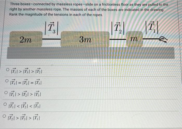 Solved Three boxes-connected by massless ropes-slide on a | Chegg.com