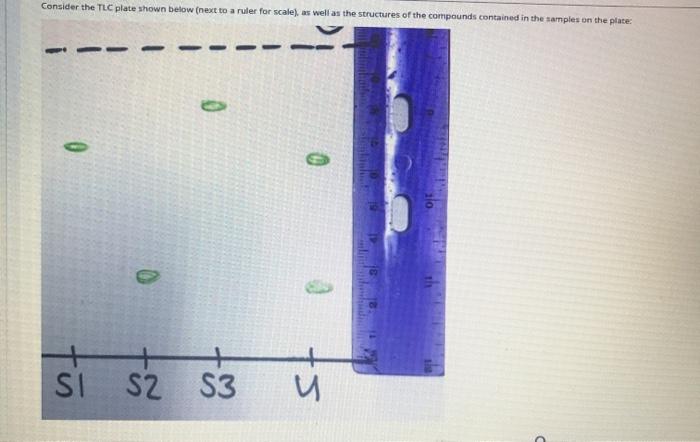 Solved Consider the TLC plate shown below (next to a ruler | Chegg.com