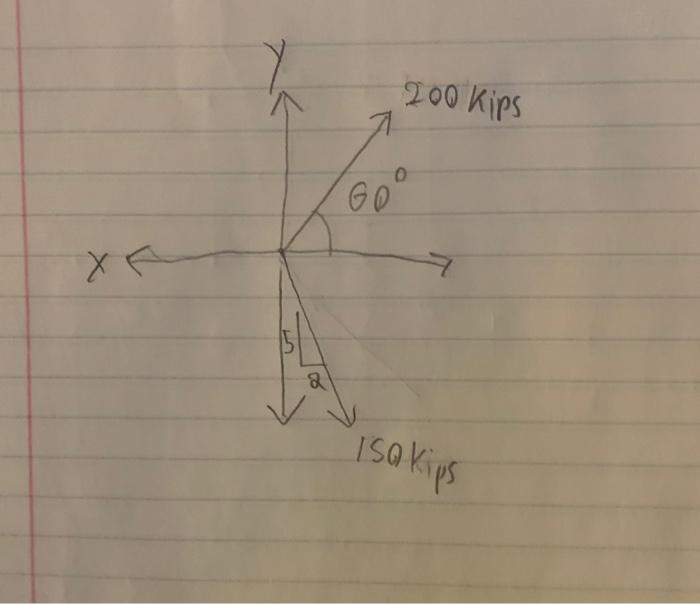 Solved 200 kips GO & Iso kips | Chegg.com
