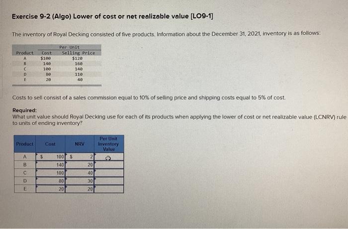 Solved Exercise 9-2 (Algo) Lower of cost or net realizable | Chegg.com