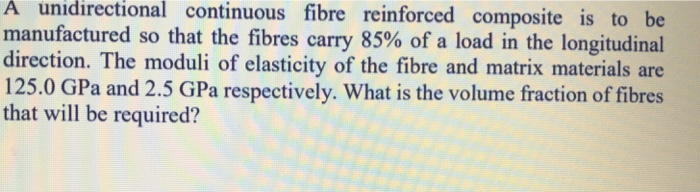 Solved A unidirectional continuous fibre reinforced | Chegg.com