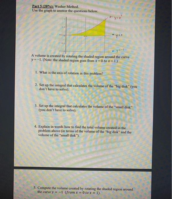 Solved Part 5 (20%): Washer Method. Use the graph to answer | Chegg.com