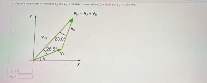 Solved find the magnitudes of velocities vA and vf in the | Chegg.com