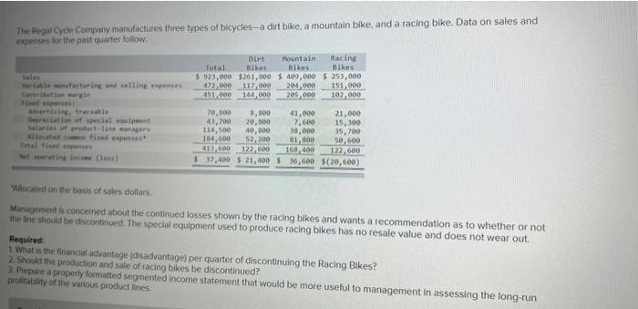 Solved The Regal Cycie Compony manufactures three types of | Chegg.com