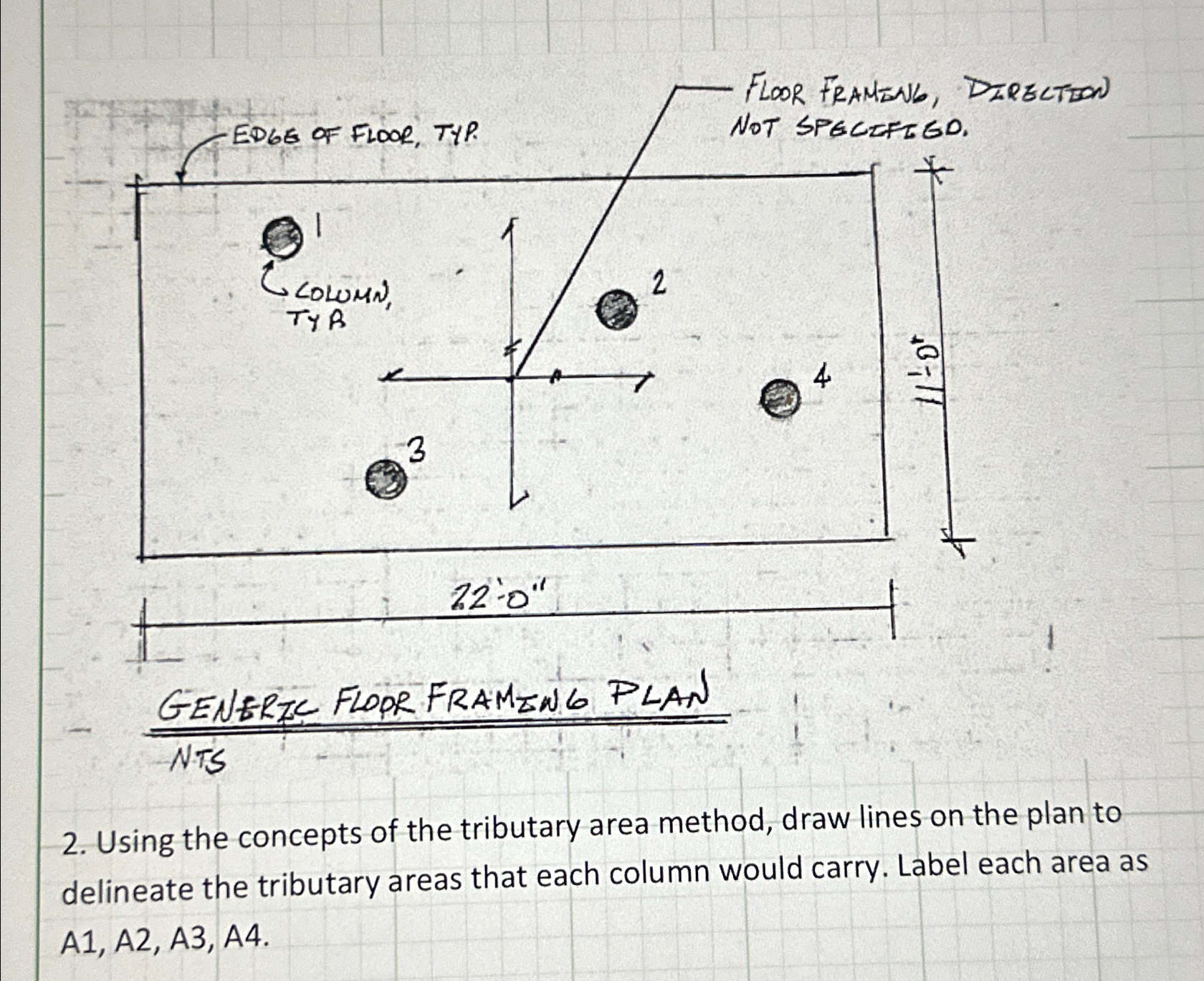 Using the concepts of the tributary area method, draw | Chegg.com